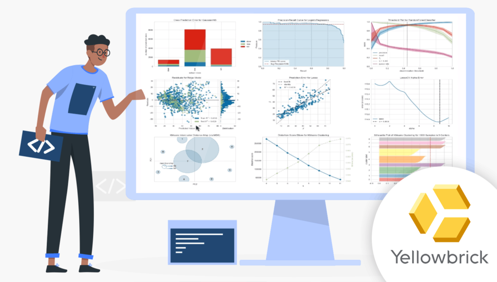 Yellowbrick para Python | IA Expert Academy