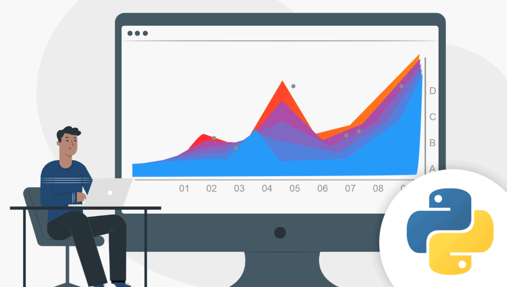 Séries temporais em Python | IA Expert Academy