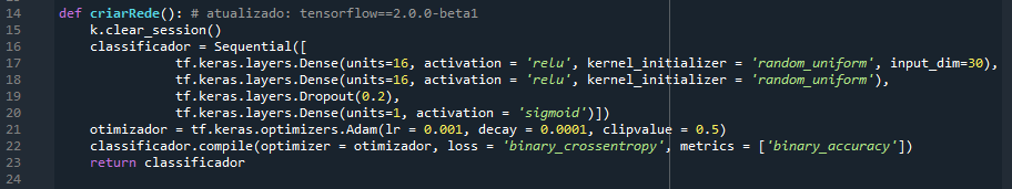 Implementação Validação Cruzada Atualizada. | IA Expert Academy