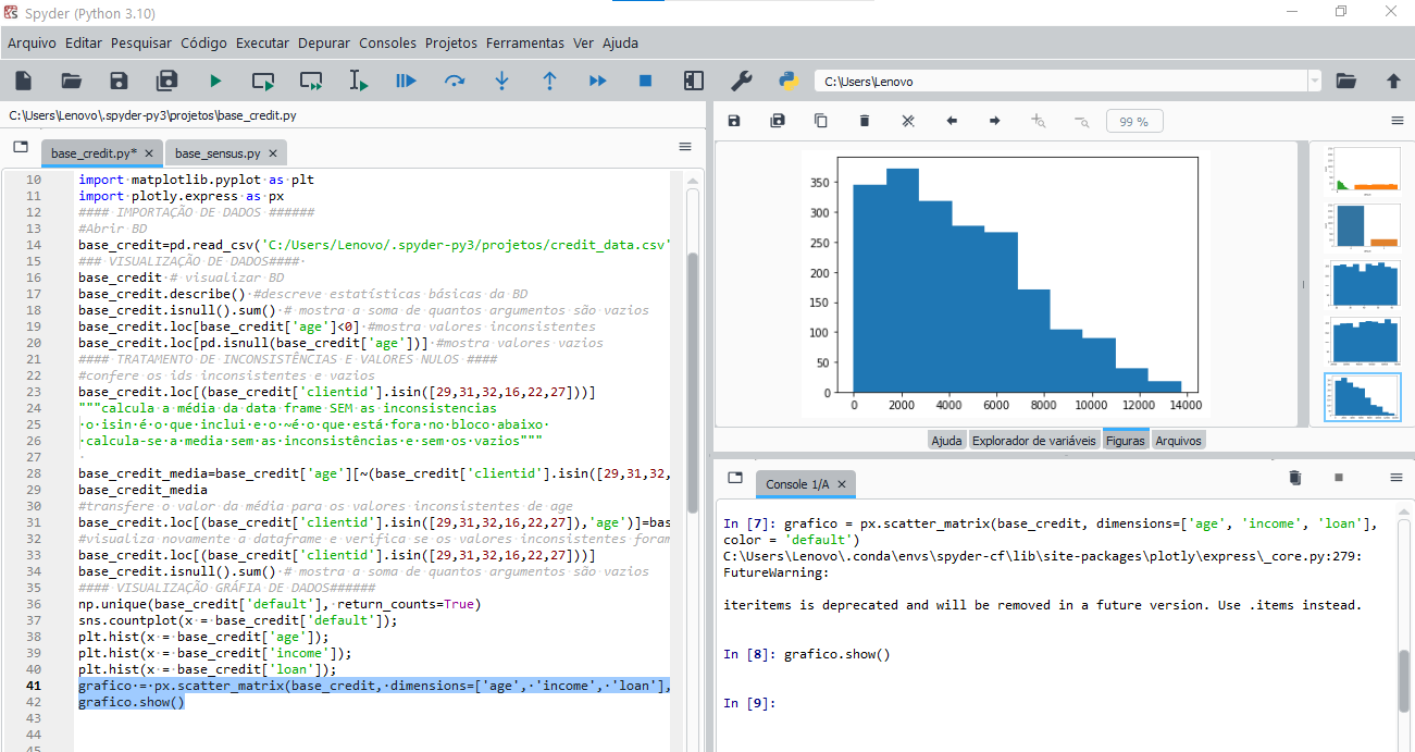 plotly in SPIDER gráficos interativos | IA Expert Academy